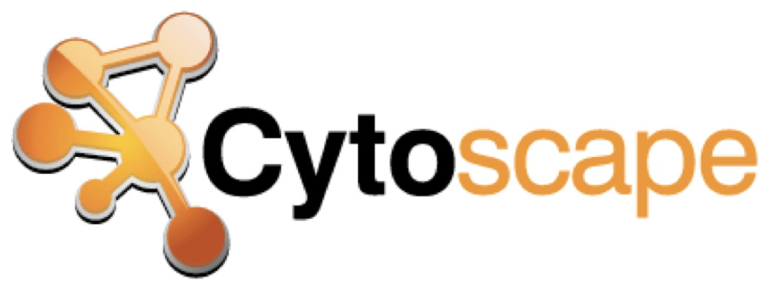 Analysis of next-generation sequencing data using Cytoscape | Cytoscape ...